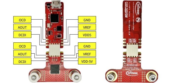 XENSIV™ TLE4973 Current Sensor 2GO Kit - Infineon Technologies | Mouser