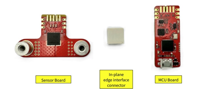 XENSIV™ TLE4973 Current Sensor 2GO Kit - Infineon Technologies | Mouser