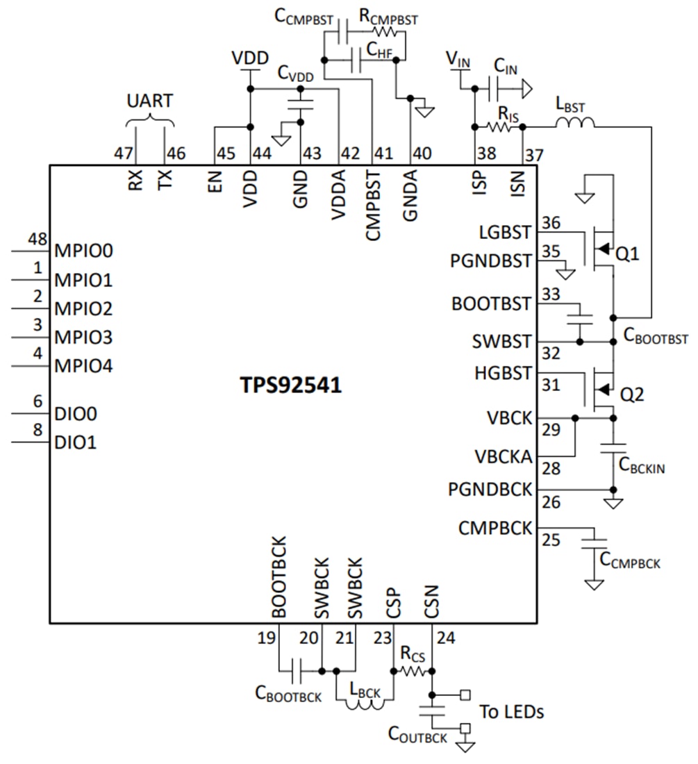 TPS92541-Q1 Synchronous Boost Controller - TI | Mouser