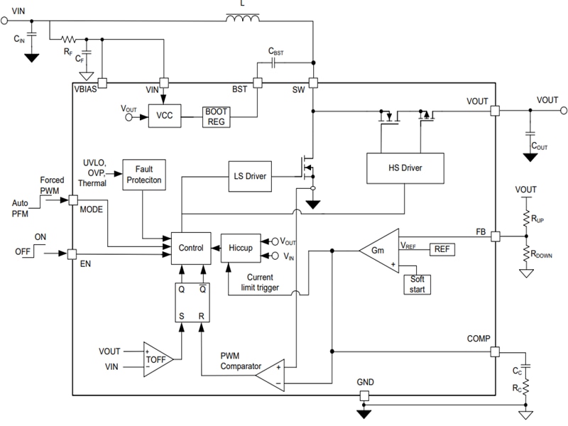TPS61372L Synchronous Boost Converter - TI | Mouser