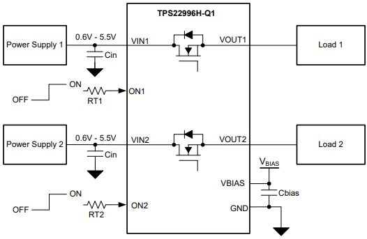TPS22996H-Q1 Dual-Channel Automotive Load Switch - TI | Mouser