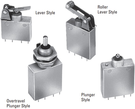P6-3 Subminiature Sealed Limit Switches - OTTO | Mouser
