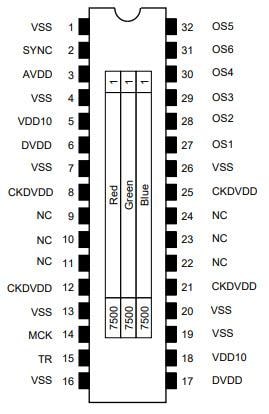 TCD2728DG CCD Linear Image Sensors - Toshiba | Mouser