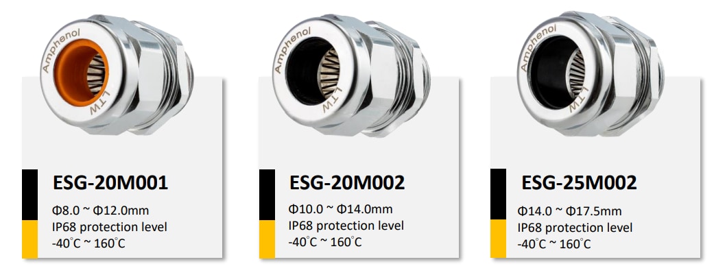 EMC Cable Glands - Amphenol LTW | Mouser