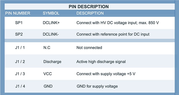 Active Discharge Circuits for 800V Systems - Vishay | Mouser