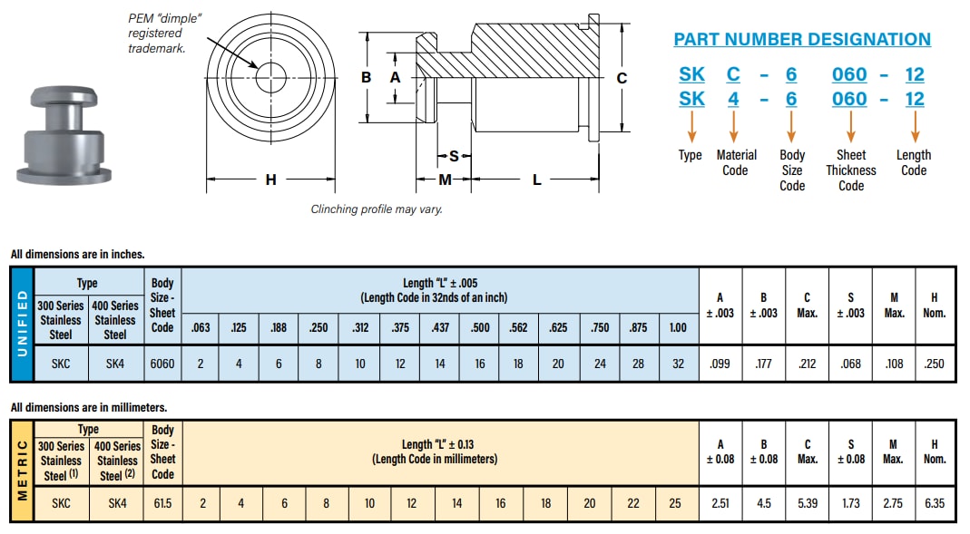 SKC Self-Clinching KEYHOLE Standoffs - PEM | Mouser