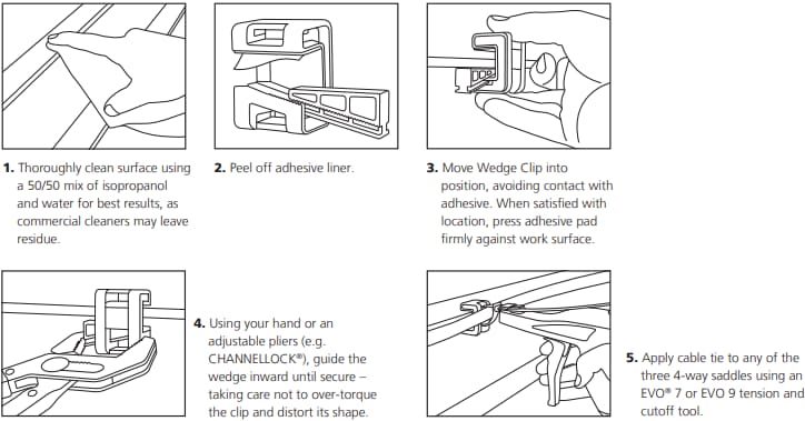 High Performance Wedge Clips - HellermannTyton | Mouser