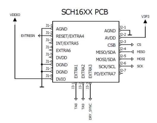 SCH16T-K10-PCB Sensor Board - Murata Electronics | Mouser