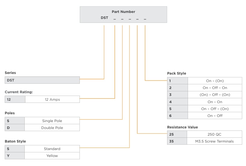 DST Series Sealed Toggle Switches - TE Connectivity / Alcoswitch | Mouser