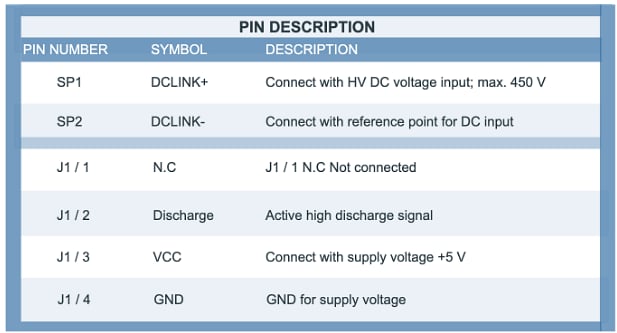Active Discharge Circuit for 400V Systems - Vishay | Mouser