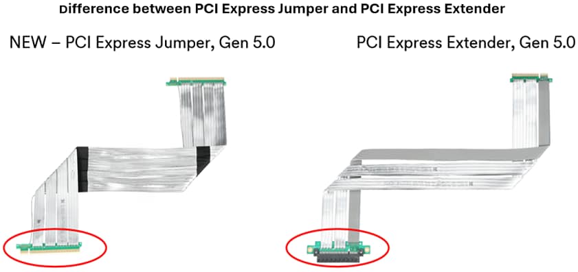 Twin Axial PCIe Jumper Assemblies - 3M | Mouser