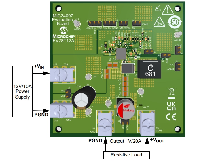 MIC24097 Evaluation Board - Microchip Technology | Mouser