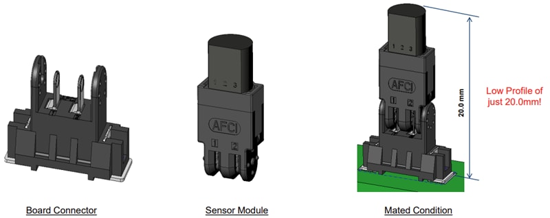 RotaSense™ 2-Position Temperature Sensor Connector - Amphenol FCI | Mouser