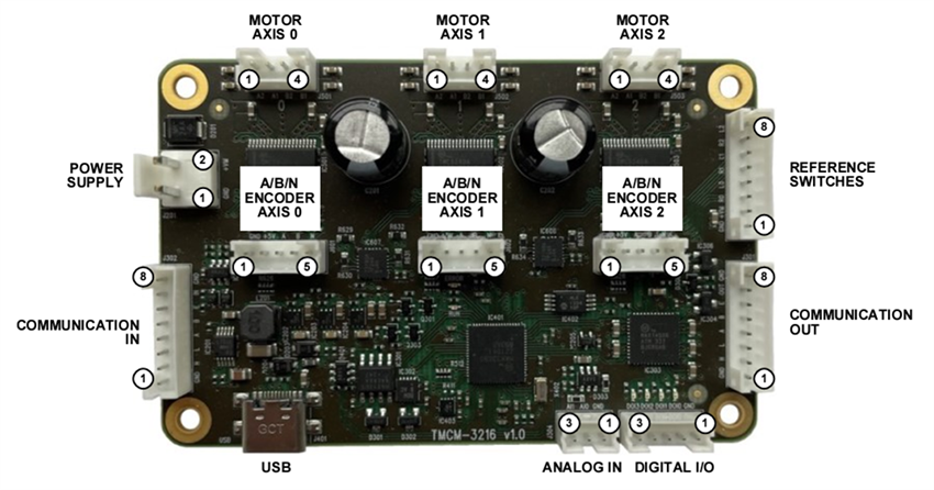 TMCM-3216 Stepper Motor Controller/Driver Modules - ADI | Mouser