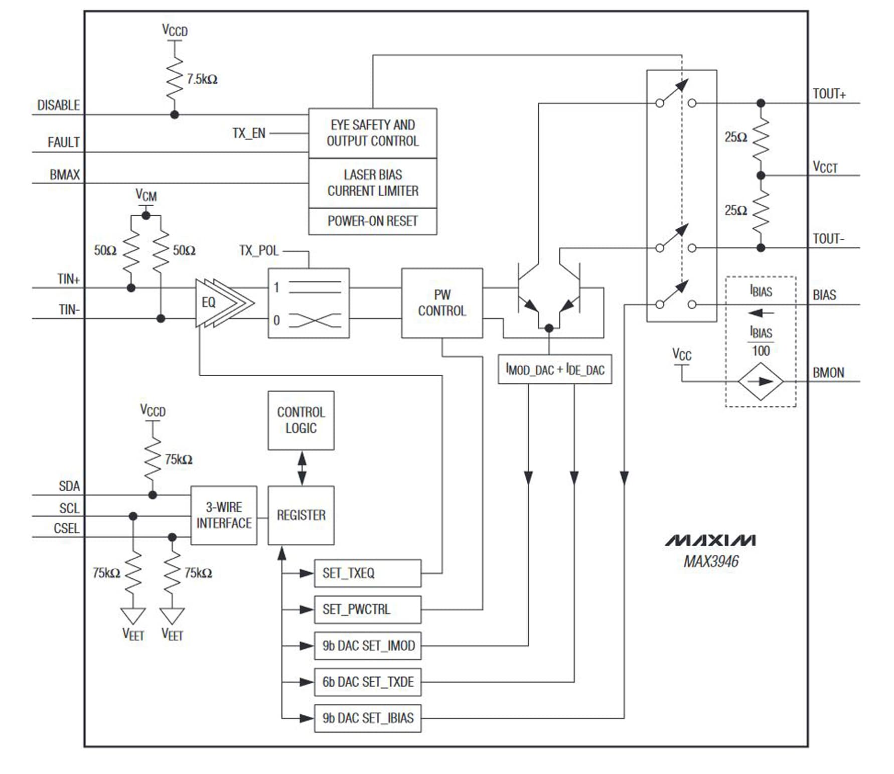 Laser Propagation for Optical Systems Engineering | Mouser