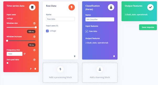 Create And Deploy Ml Model Using Low Power Microcontroller And Tinyml