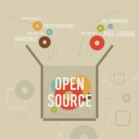 How “Open” is Open Source Hardware?| Mouser
