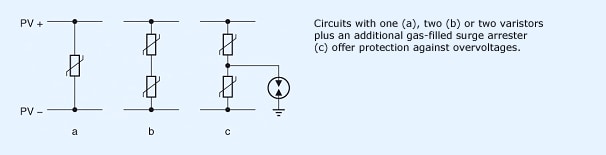 Effective protection of valuable solar installations | Mouser