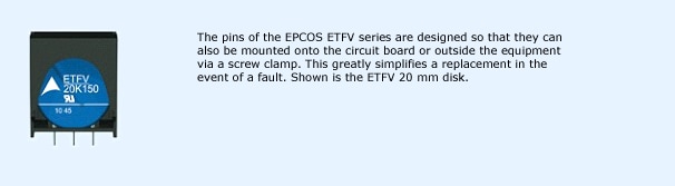 Effective protection of valuable solar installations | Mouser