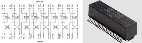 SPE Redefines PoE | Mouser